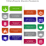 Military Financial Literacy: Programs for Active Duty & Veterans | NFEC