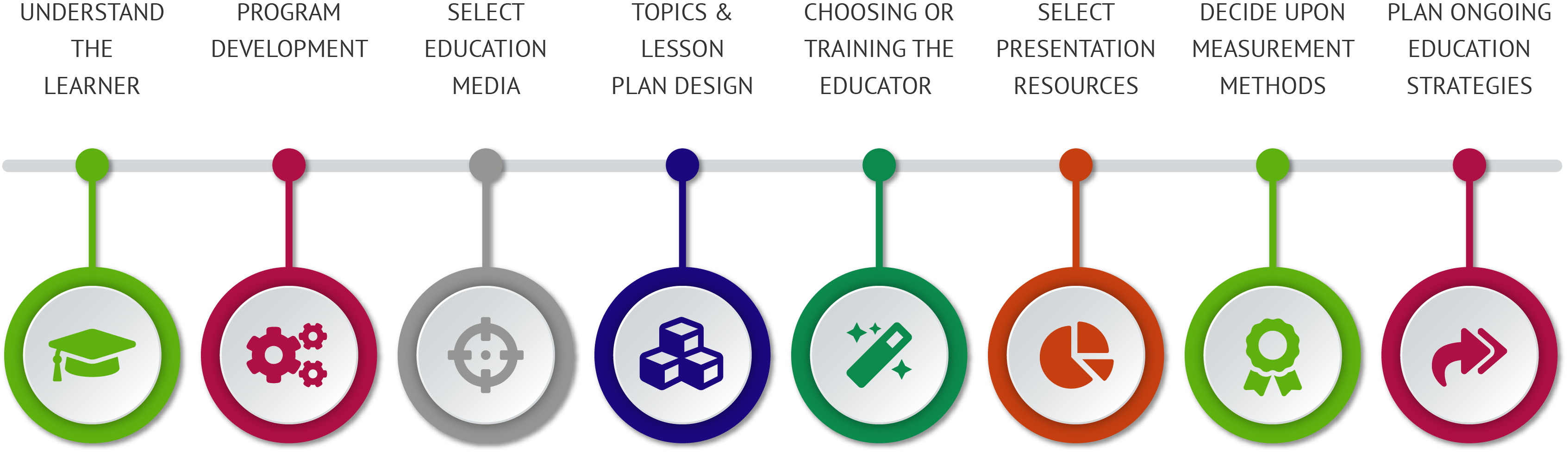 personal-finance-lessons-for-high-school-students-top-7-nfec