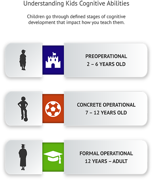 personal-finance-activities-for-middle-school-students-nfec