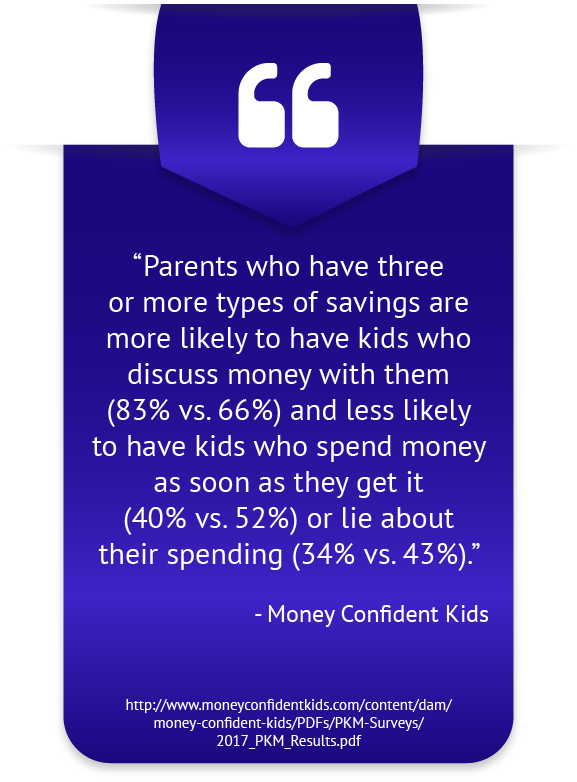 Financial Literacy Facts: Latest Data, Serious & Fun Facts | NFEC