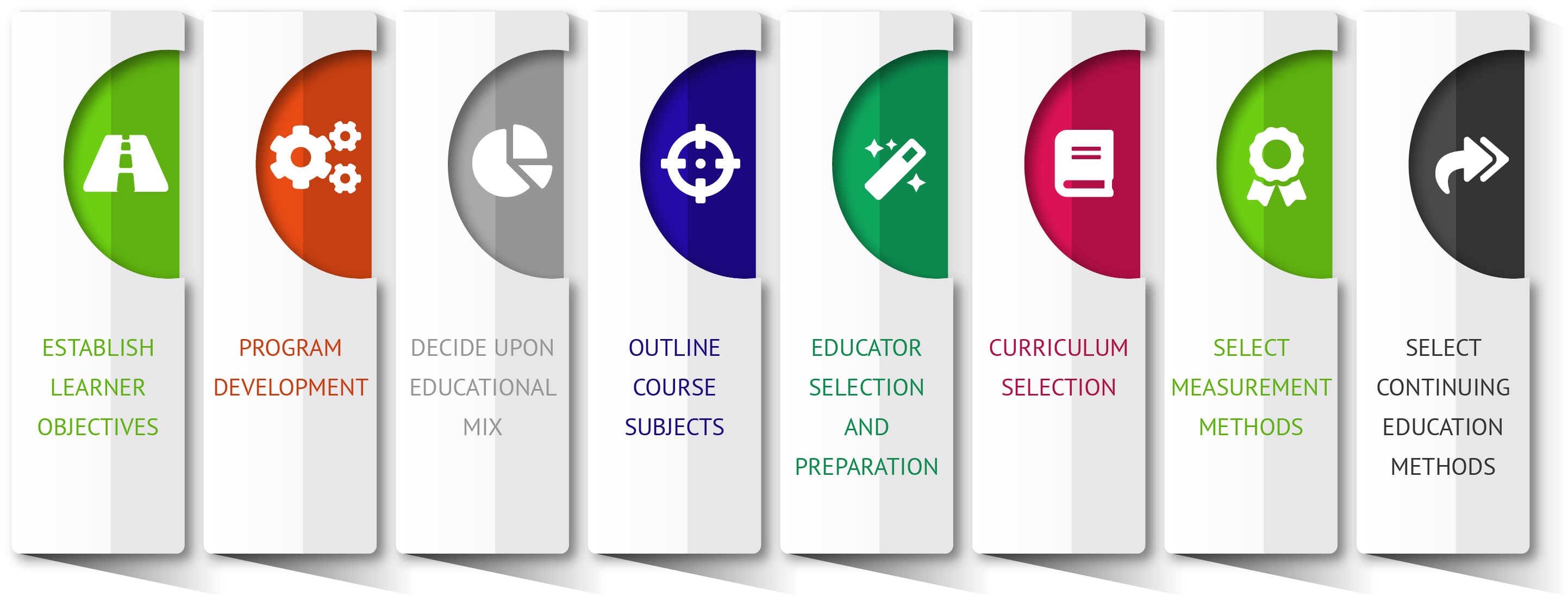 Basic Financial Literacy Topics Lessons Access Resources NFEC Basic Financial Literacy Topics Lessons Access Resources NFEC