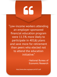 Financial Education Statistics: Financial Wellness Statistics | NFEC