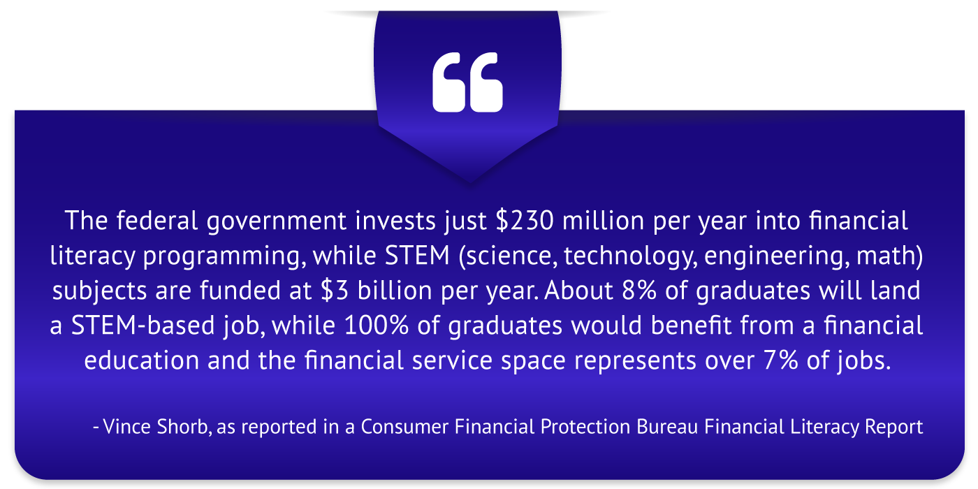 Financial Education Statistics: Financial Wellness Statistics | NFEC