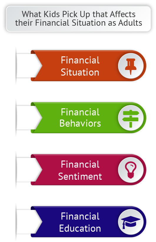 Financial Literacy For Middle School Students Action based Fun NFEC financial-literacy-for-middle-school-students-action-based-fun-nfec