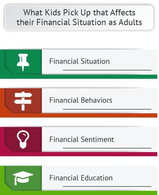 Personal Finance For Middle School Students Tips Materials NFEC Personal Finance For Middle School Students Tips Materials NFEC
